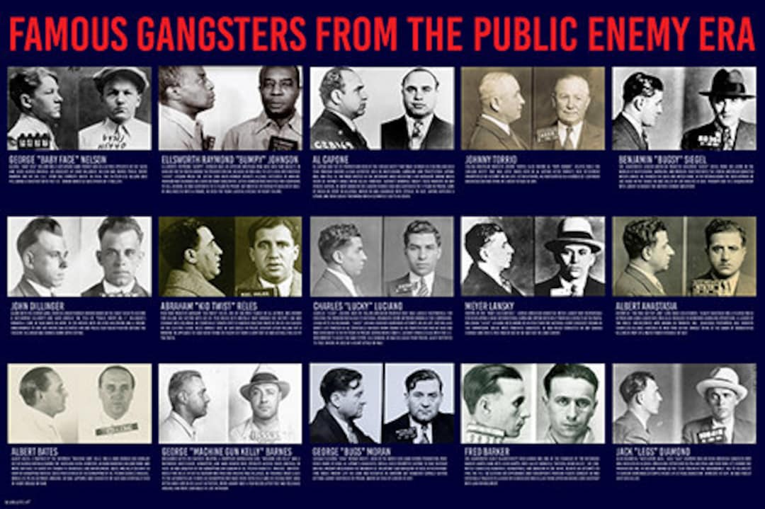 Famous Gangsters Mug Shot From Public Enemy Era Lists of Wanted ...