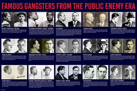 Most Infamous Mobsters