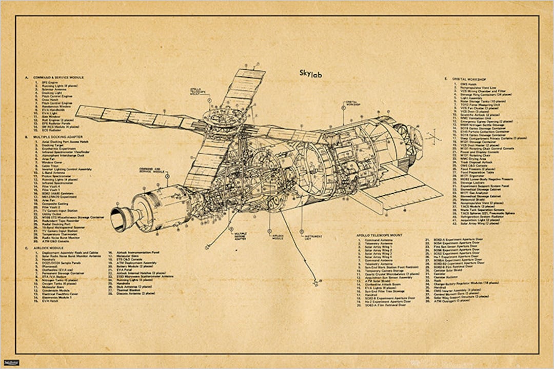 US Space Program Skylab Nasa Apollo Patent Blueprint Engineering ...