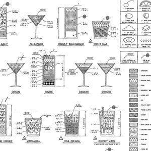 New Engineers Guide to Drinks Schematic Poster Cocktails Alcohol Funny ...