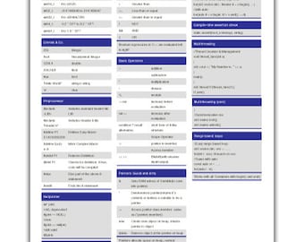 Powershell Cheat Sheet - Etsy