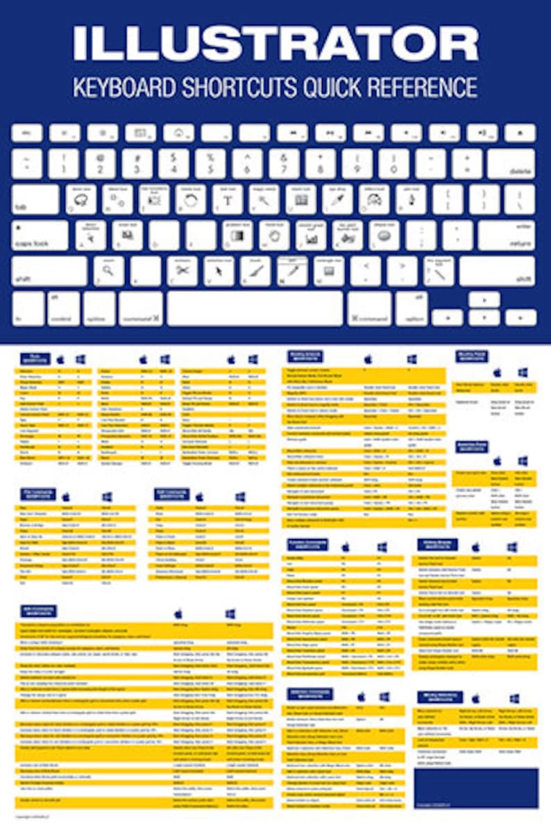 Detailed Adobe Illustrator CC Keyboard Shortcuts Quick Reference ...