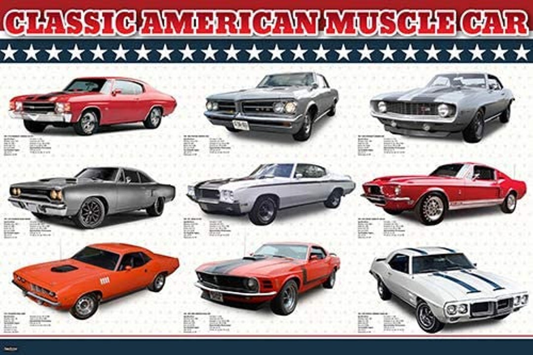 Vintage American Muscle Car Modern Art Home Decor Print Poster - Etsy