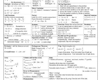Algebra 1 Reference Sheet - Etsy