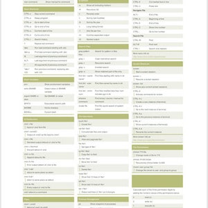 Linux Quick Reference Poster Computer Programming Cheat Sheet | Etsy