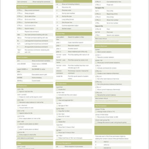 Javascript Quick Reference Poster Computer Programming Cheat - Etsy Javascript Quick Reference Poster Computer Programming Cheat - Etsy