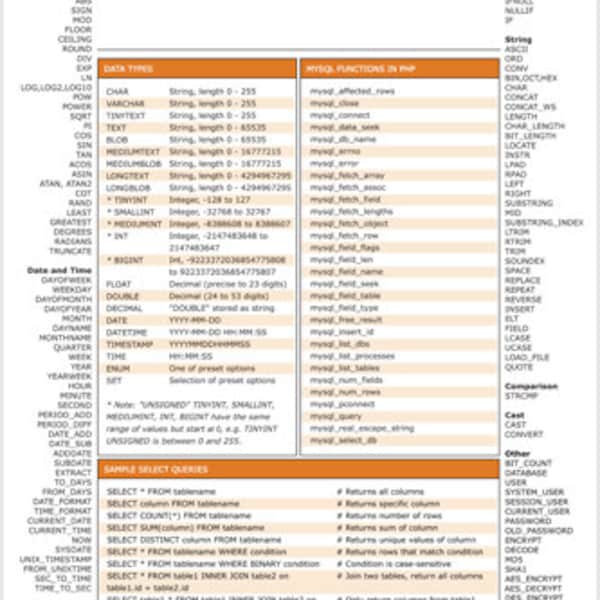 Sql Cheat Sheet - Etsy