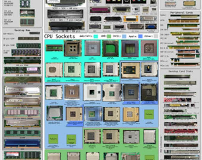 Windows PC Computer Keyboard & Special Character Reference Chart Poster ...