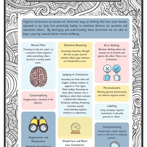 CBT Worksheets Cognitive Distortions Bundle Within Mindfulness Coloring ...