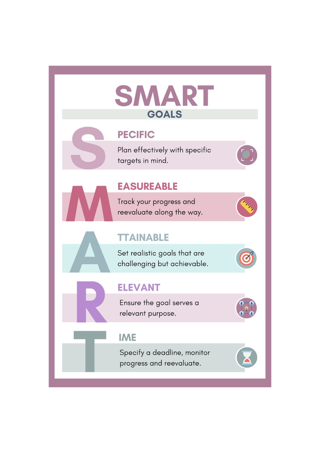 SMART Goals Poster in Calming Colors Goal Planning Reach Your Goals - Etsy