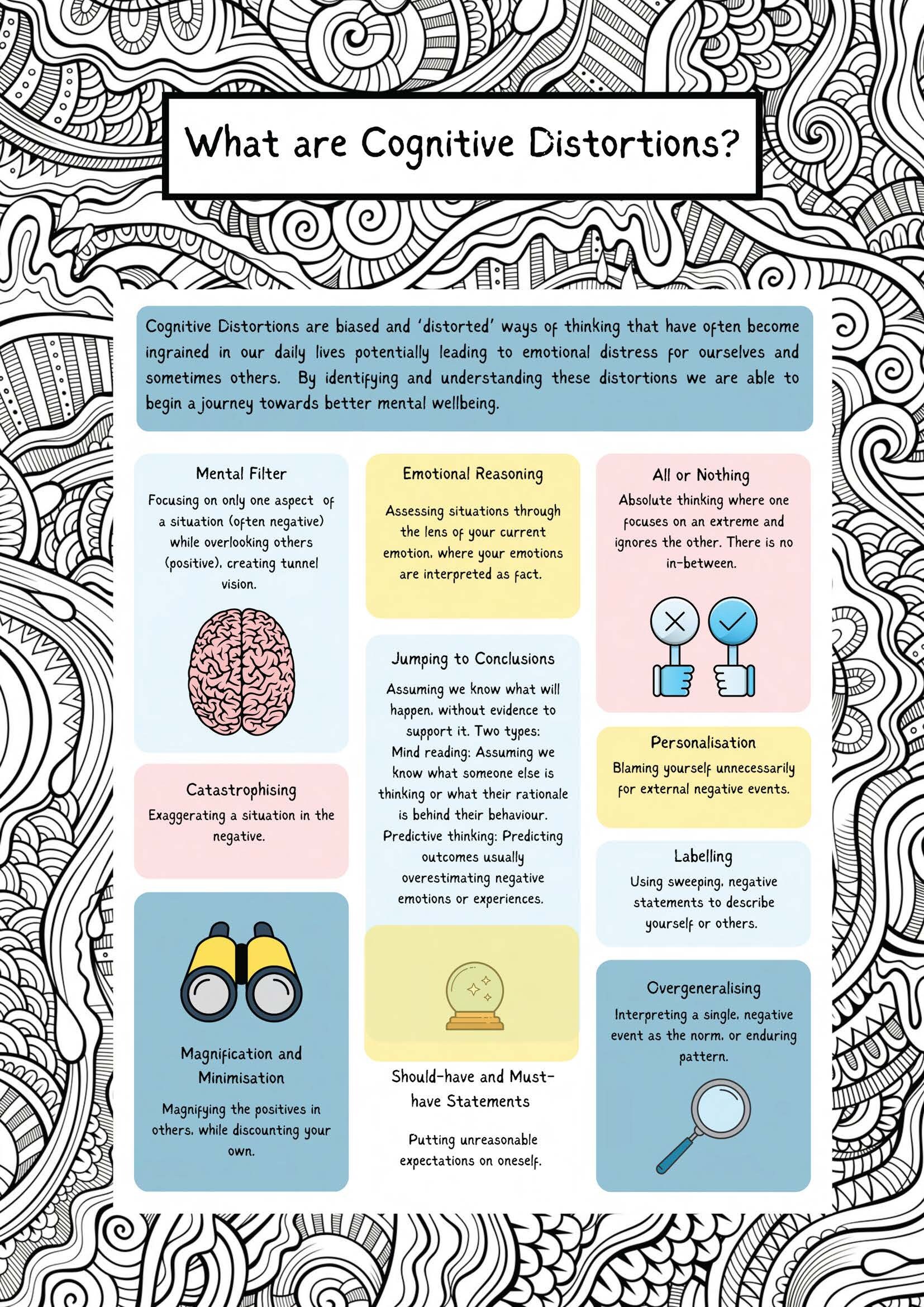 CBT Worksheets Cognitive Distortions and Coping Skills Worksheet Bundle ...