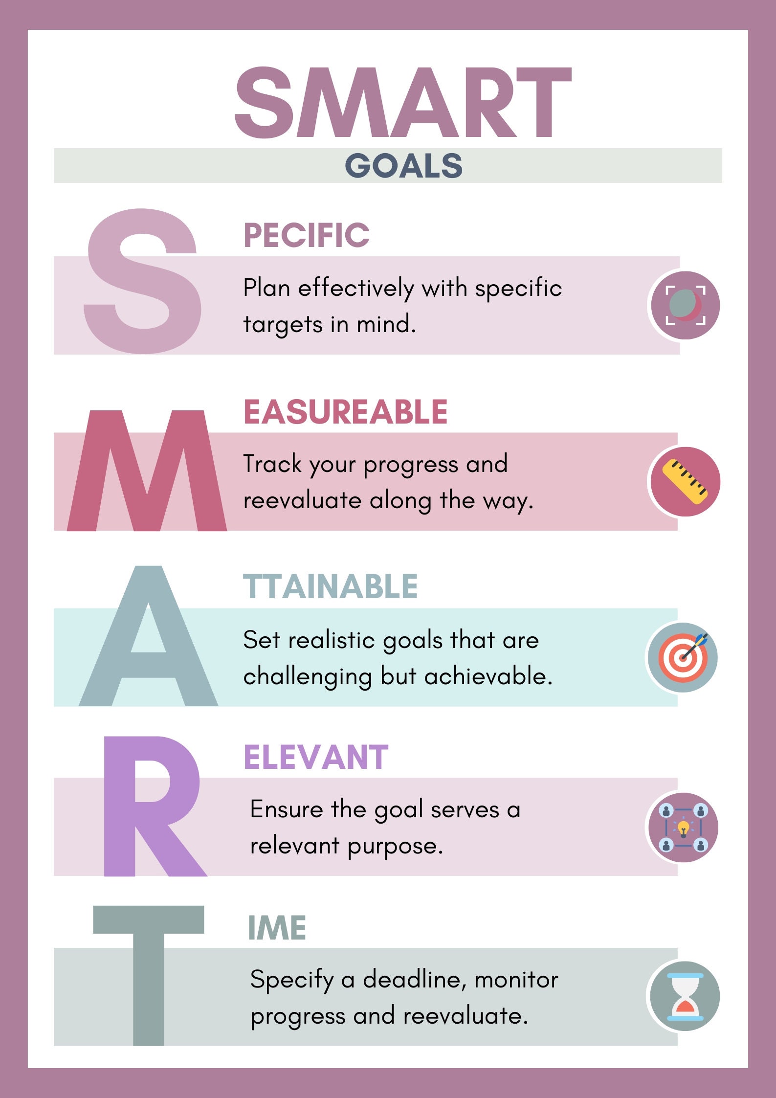 SMART Goals Poster in Calming Colors Goal Planning Reach Your Goals - Etsy