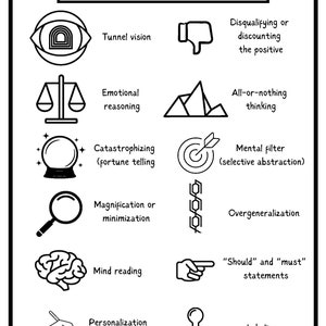 CBT Worksheets Cognitive Distortions Bundle Within Mindfulness Coloring ...