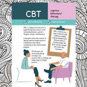 CBT Worksheets Cognitive Distortions and Coping Skills Worksheet Bundle ...