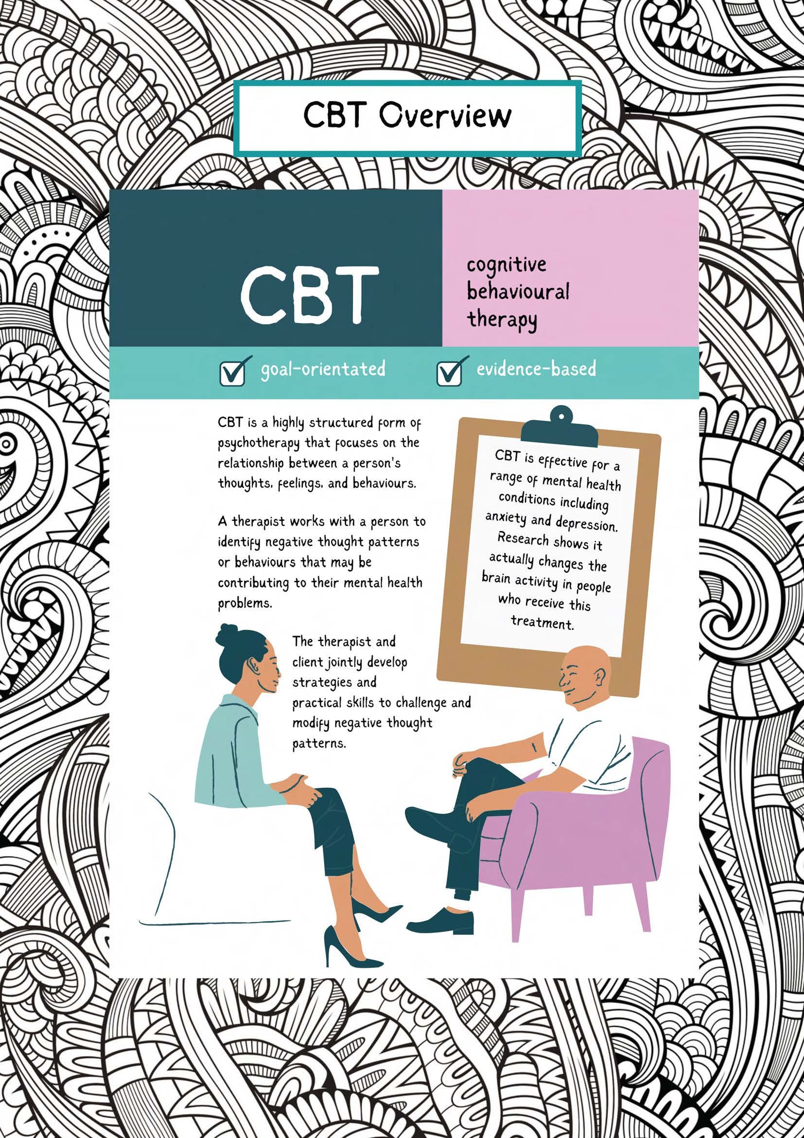 CBT Worksheets Cognitive Distortions and Coping Skills Worksheet Bundle ...