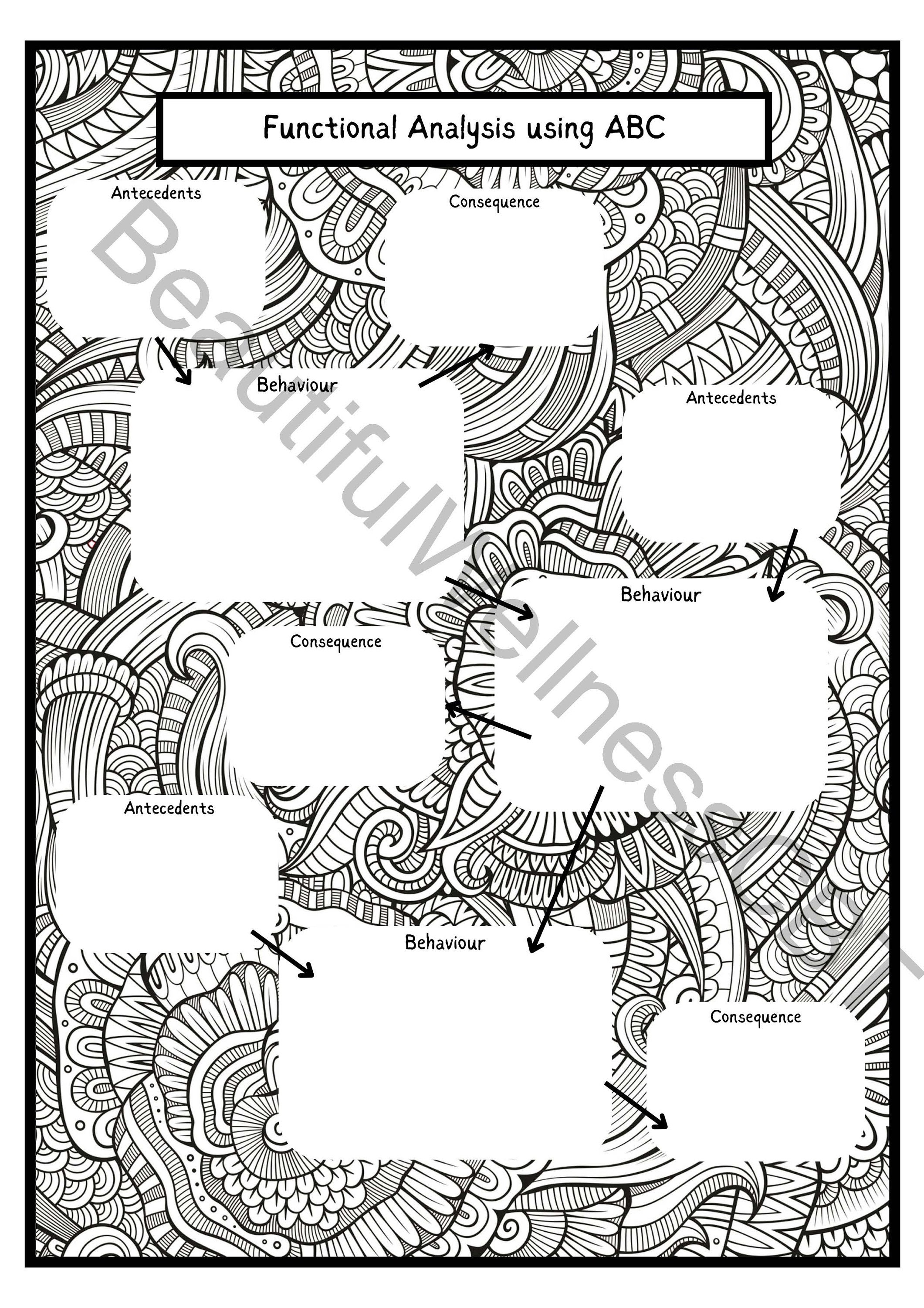CBT Printable in Mindfulness Coloring Digital Download - Etsy