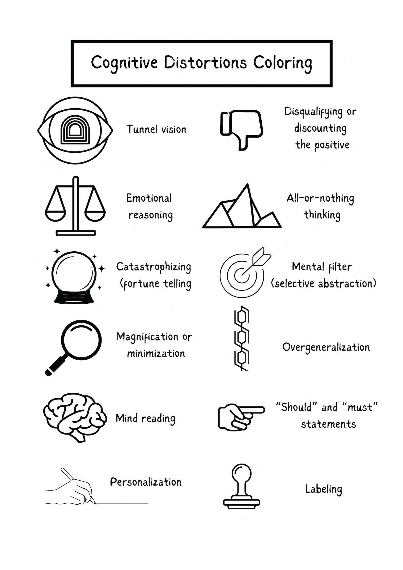 CBT Worksheets Cognitive Distortions and Coping Skills Worksheet Bundle ...