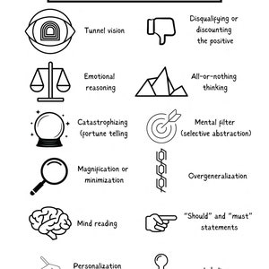 CBT Worksheets Cognitive Distortions and Coping Skills Worksheet Bundle ...