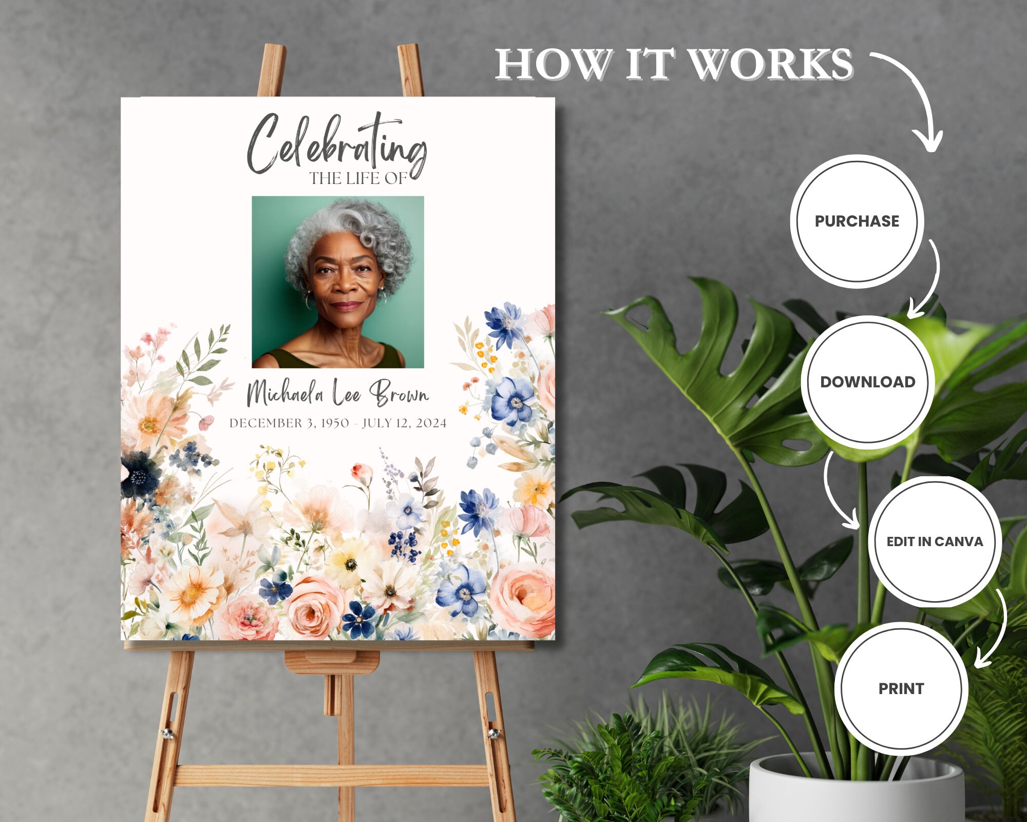 Funeral Welcome Sign Wildflowers Celebration of Life Sign in Loving ...