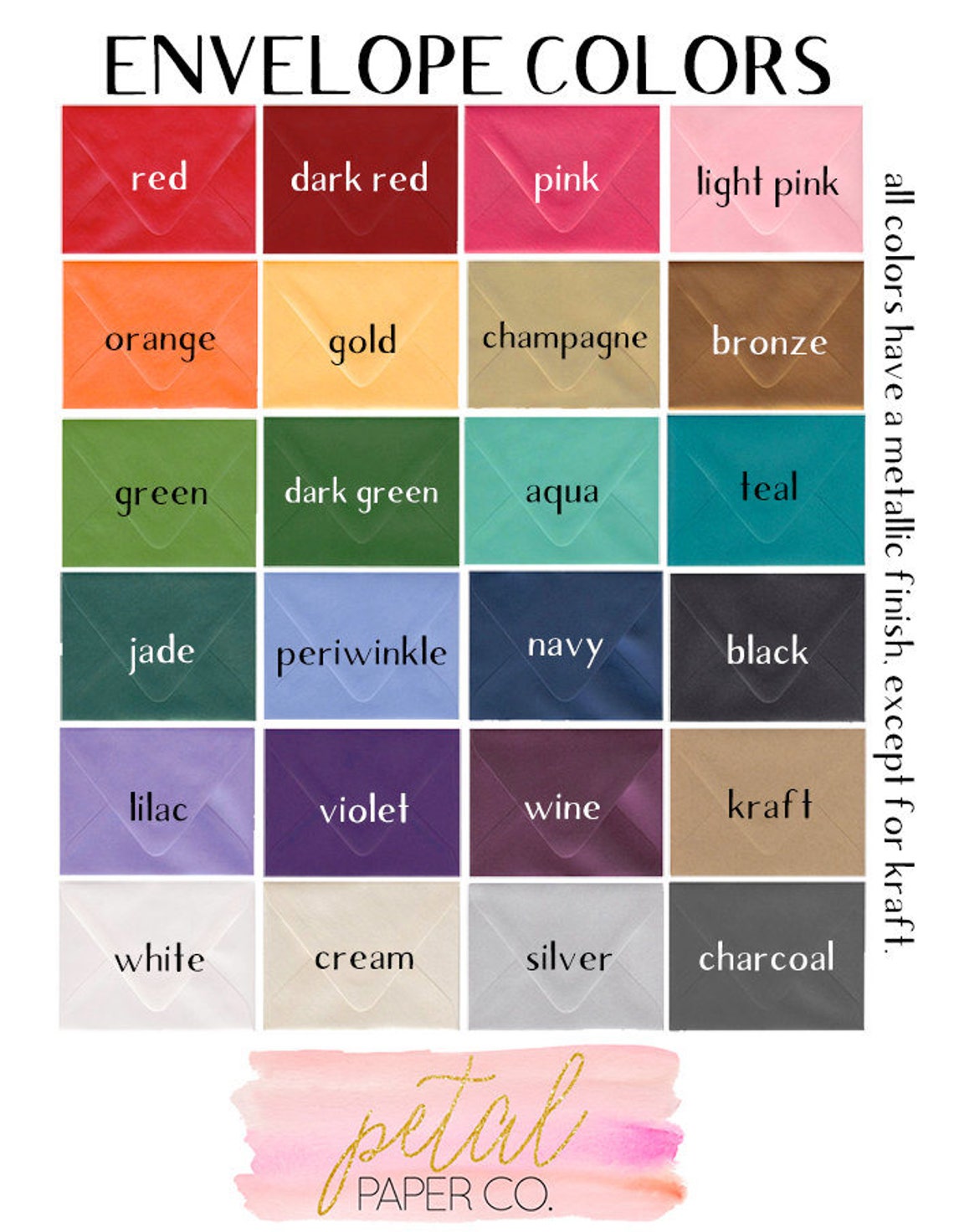 Wedding Congratulations Card Personalized Wedding Day Card - Etsy