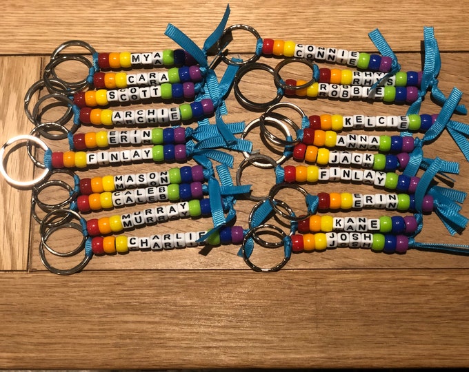 MakeItExtraSpecial | Etsy.de