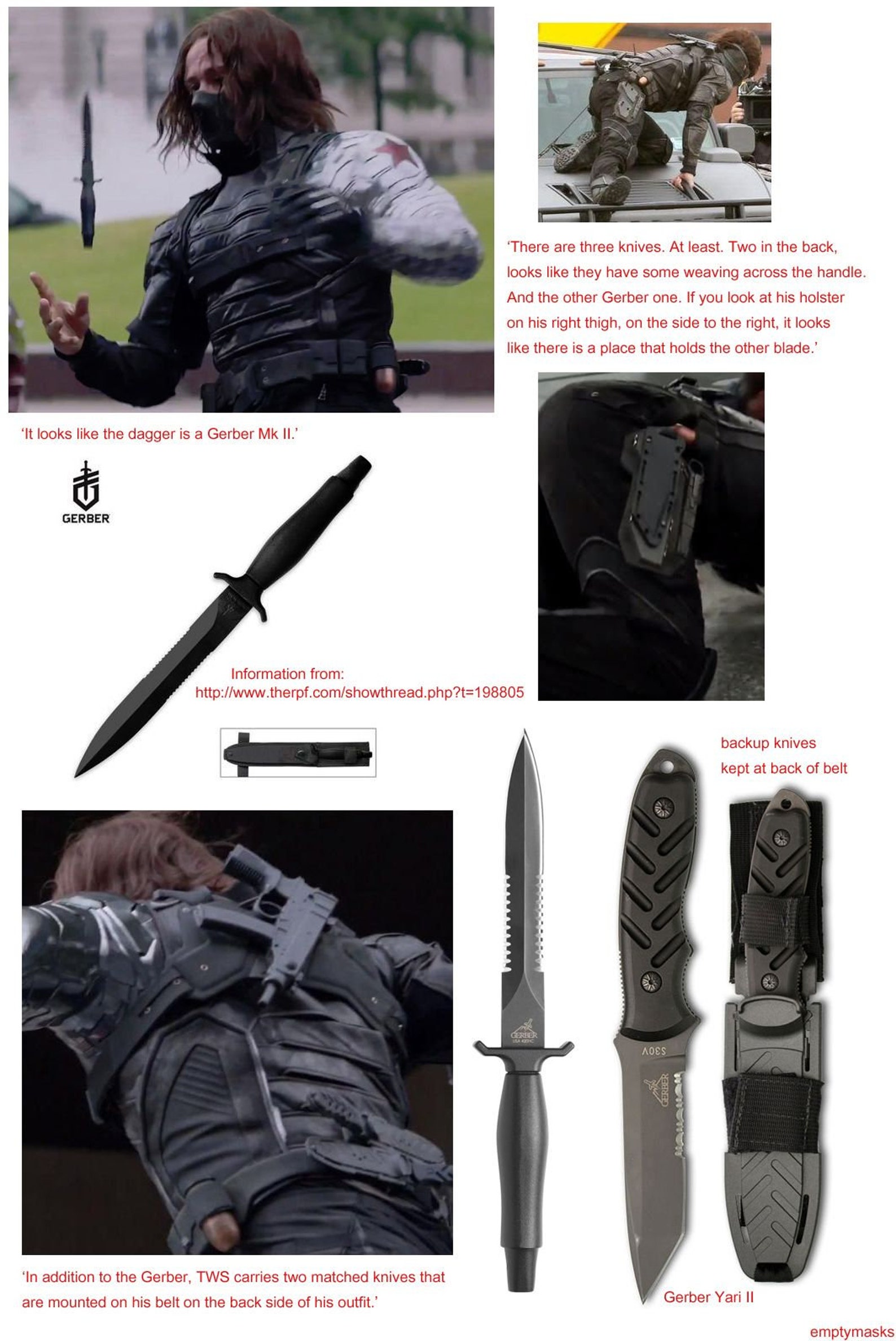 3D PRINT FILE - Winter Soldier Back Knives Gerber Yari 2 - Etsy