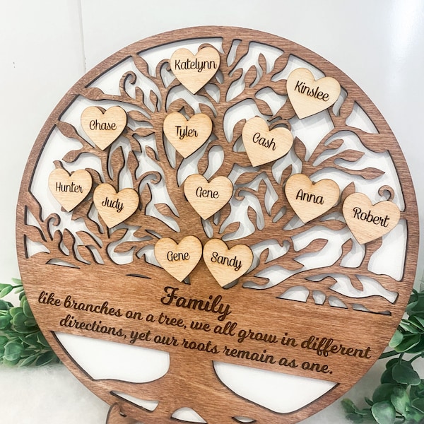 Family Tree Gift - 60+ Gift Ideas for 2024