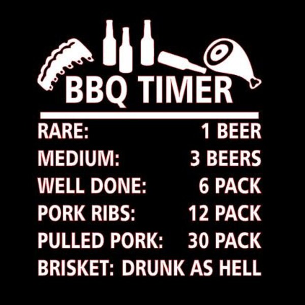 Pit Boss Grill Svg - Etsy