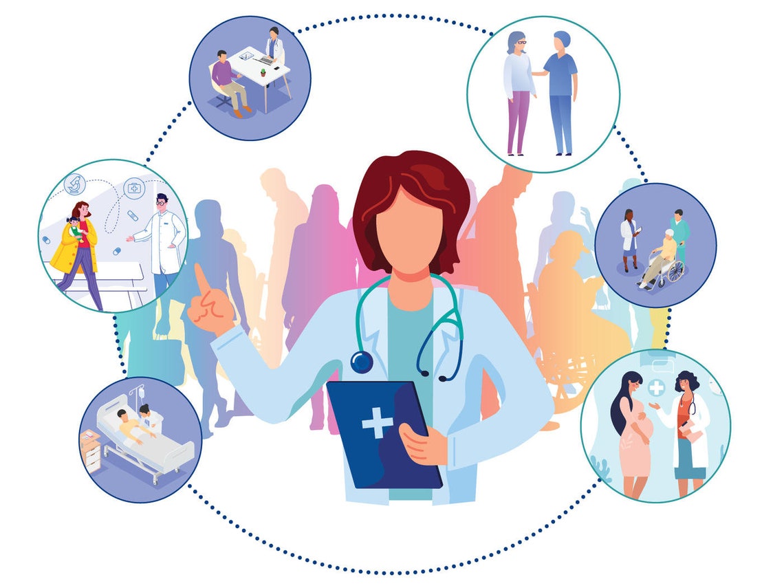 Nurse Practitioner Study Notes/study Guide - Etsy