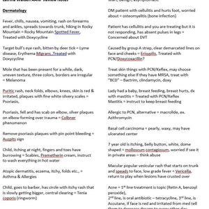 Nurse Practitioner Study Notes/study Guide - Etsy