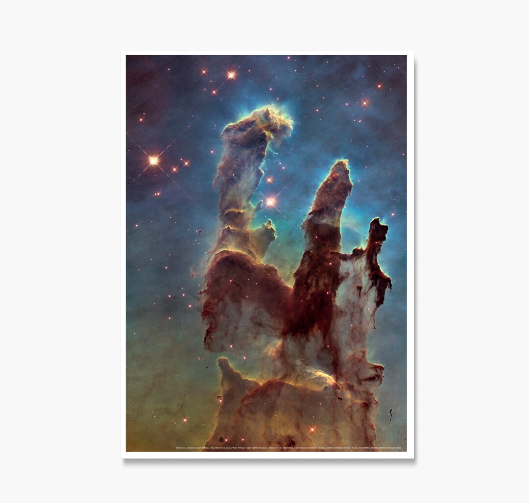 Pillars of Creation Poster, Milky Way Print, Constellation Poster ...