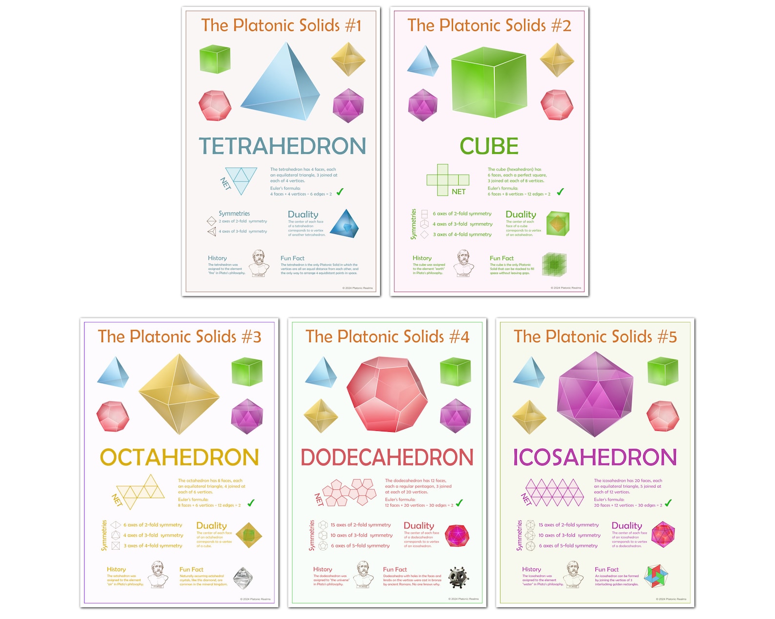 Platonic Solids Set of 5 Classroom Math Posters, Educational and ...