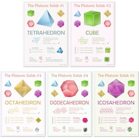 Math Dance Classroom Math Poster, Educational and Motivational Wall Art ...