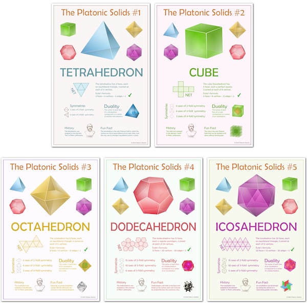 Math Dance Classroom Math Poster, Educational and Motivational Wall Art ...