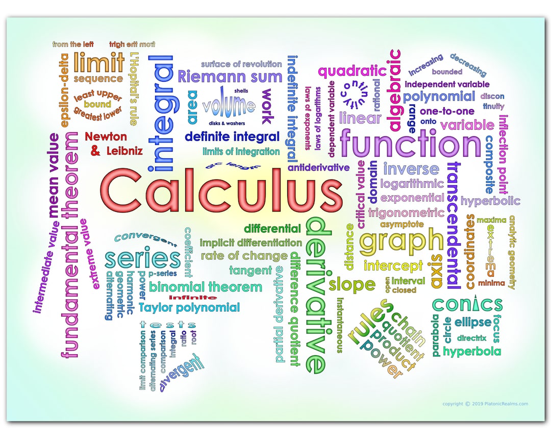 Calculus Word Cloud Classroom Math Poster, Educational and Motivational ...