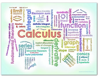 Geometry Word Cloud Classroom Math Poster, Educational and Motivational ...