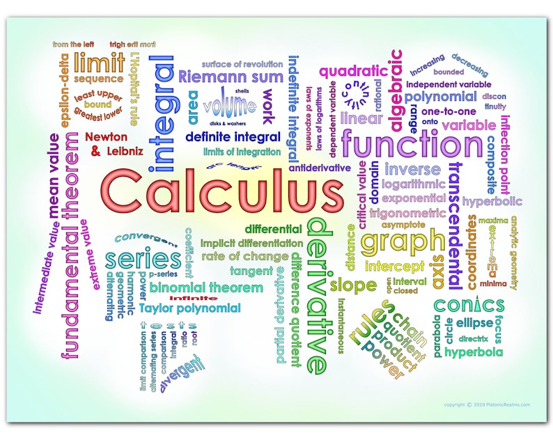 Calculus Word Cloud Classroom Math Poster, Educational and Motivational ...