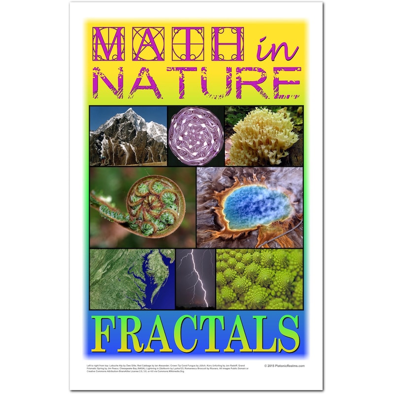 Poster Fractal - Etsy