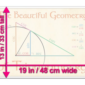 Beautiful Geometry of Trigonometry Classroom Math Poster, Educational ...