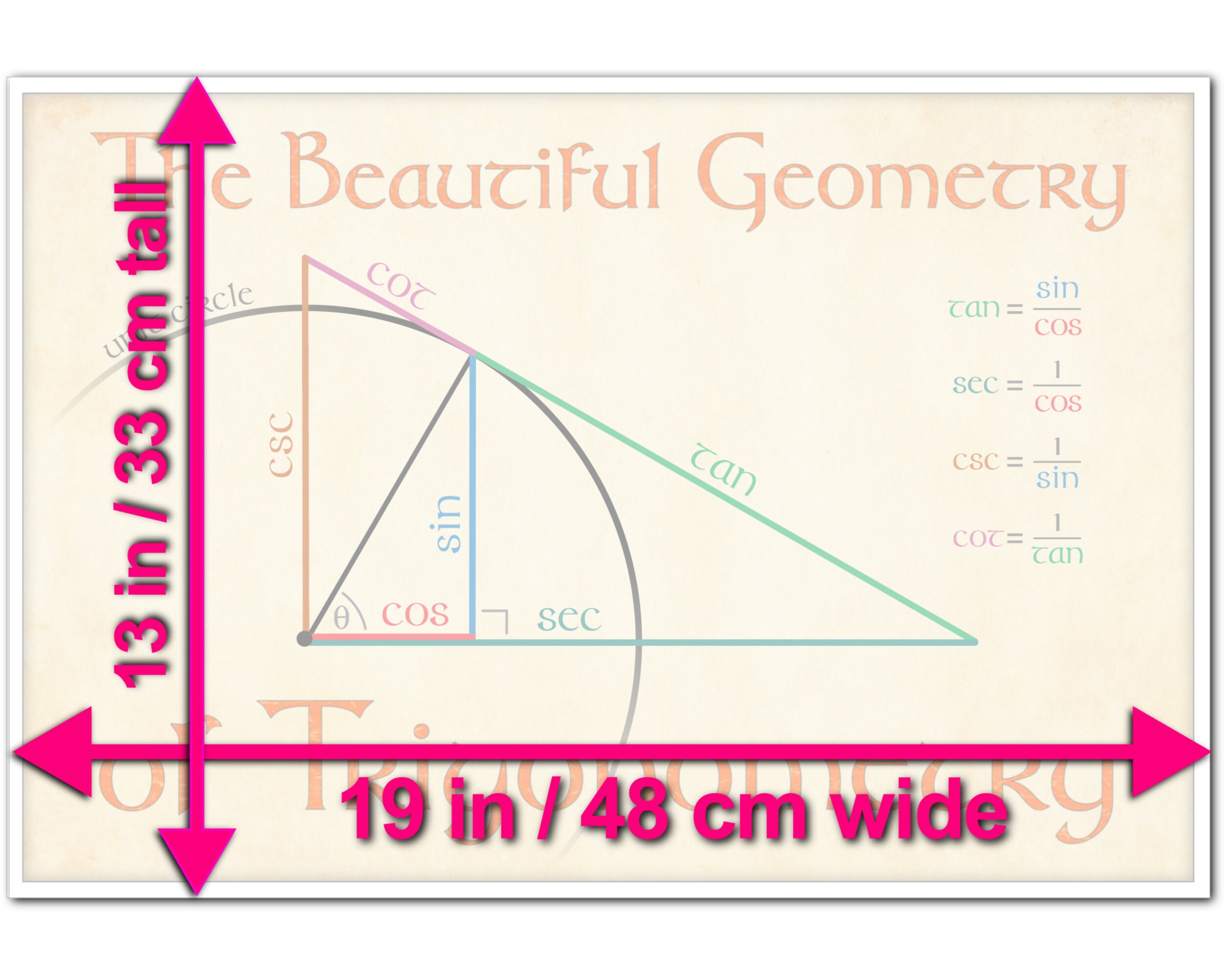 Beautiful Geometry of Trigonometry Classroom Math Poster, Educational ...