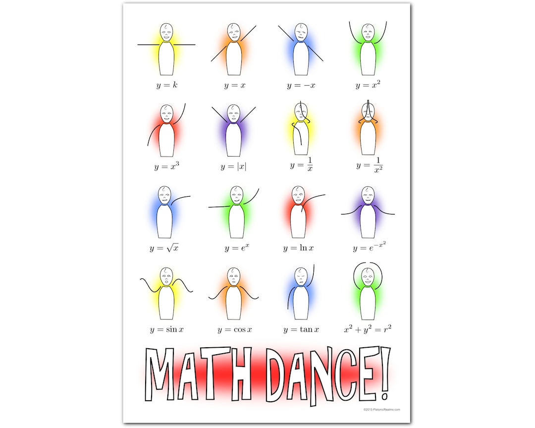 Math Dance! Classroom Math Poster, Educational and Motivational Wall ...