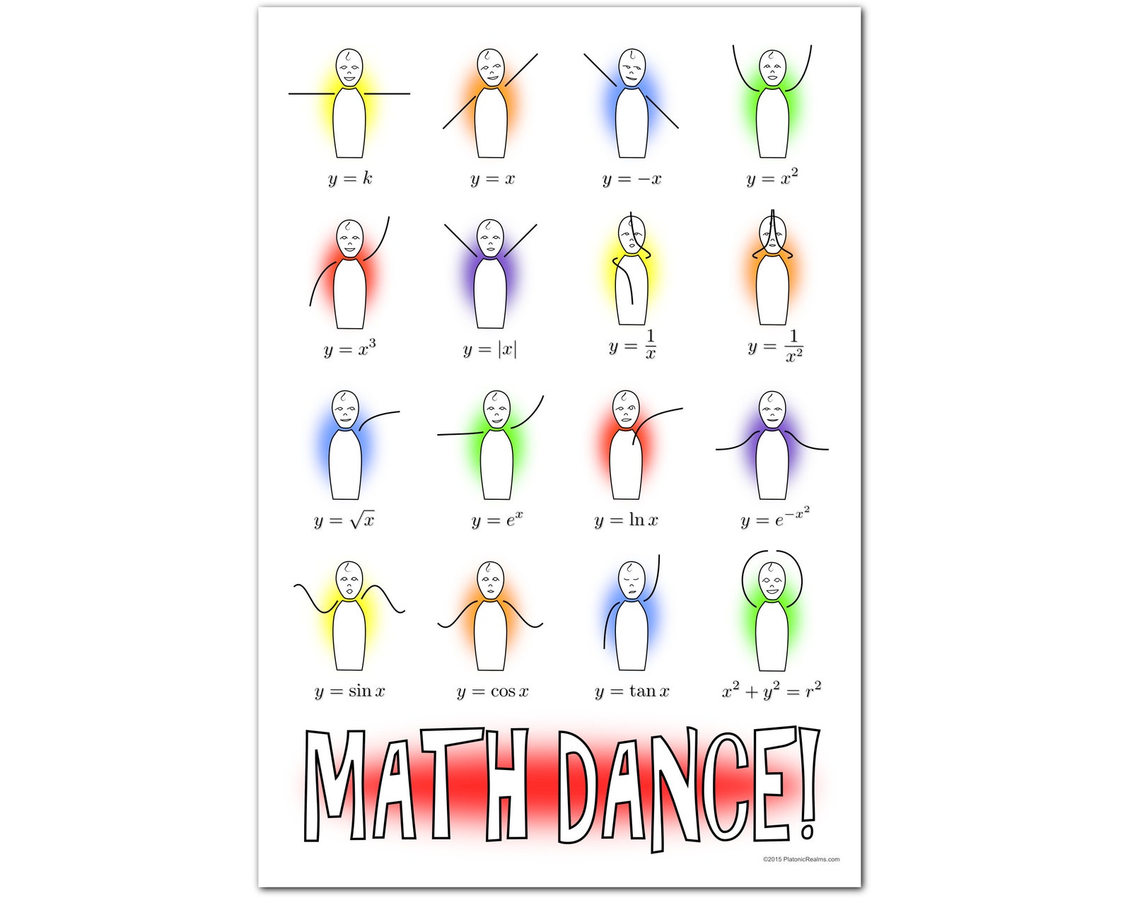 Math Dance! Classroom Math Poster, Educational and Motivational Wall ...