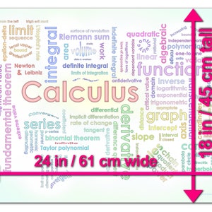 Calculus Word Cloud Classroom Math Poster, Educational and Motivational ...