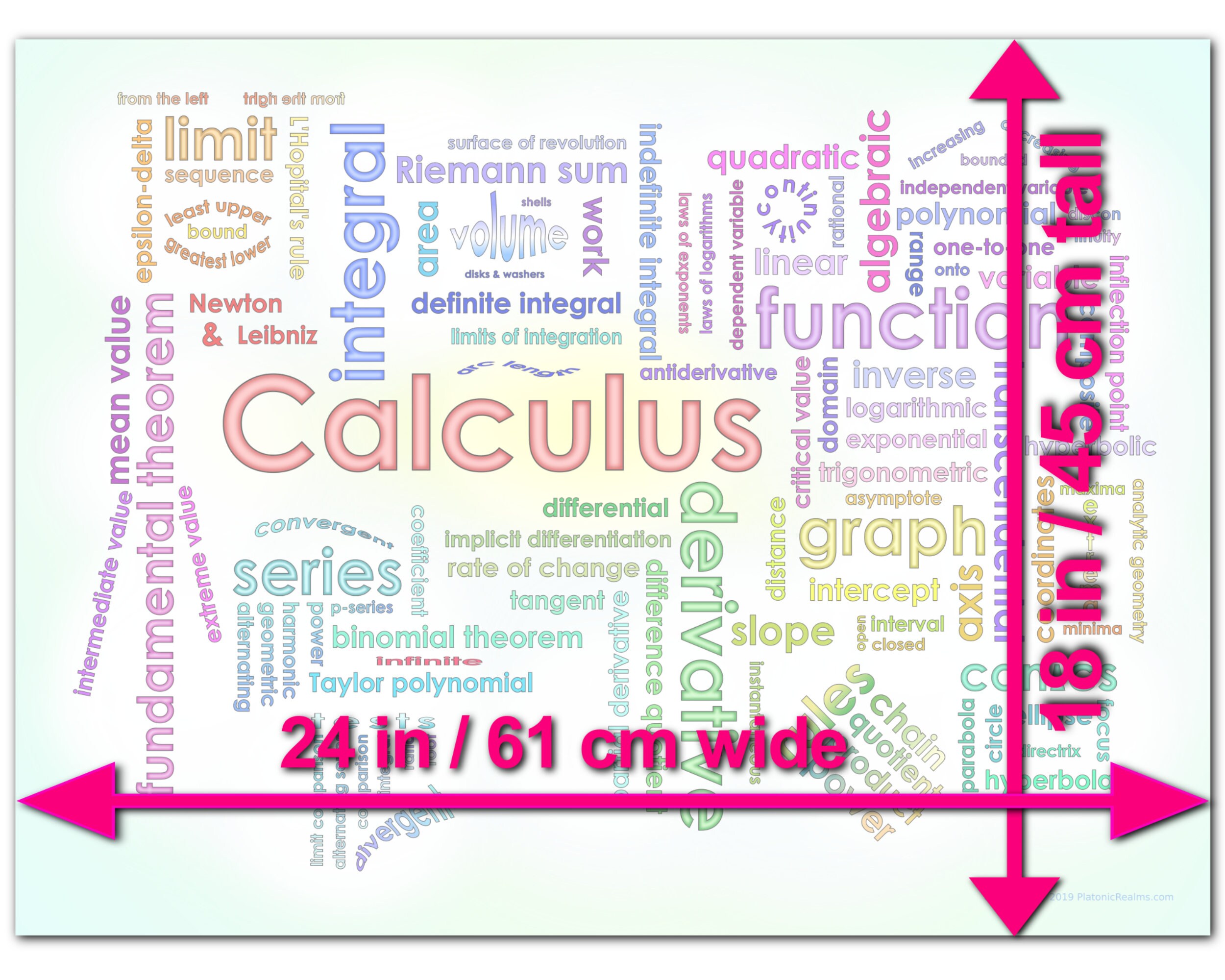 Calculus Word Cloud Classroom Math Poster, Educational and Motivational ...