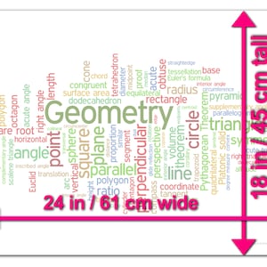 Geometry Word Cloud Classroom Math Poster, Educational and Motivational ...