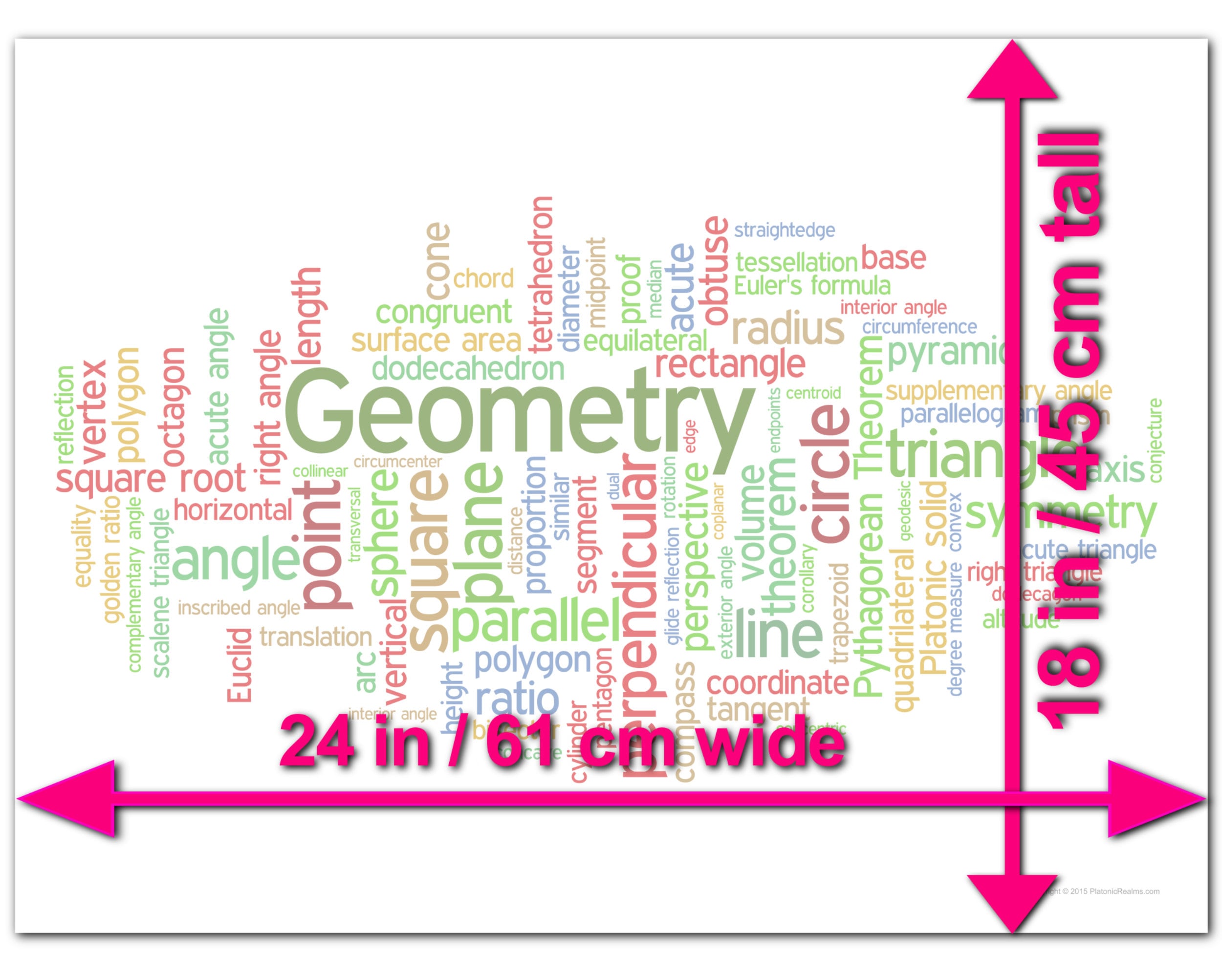 Geometry Word Cloud Classroom Math Poster, Educational and Motivational ...