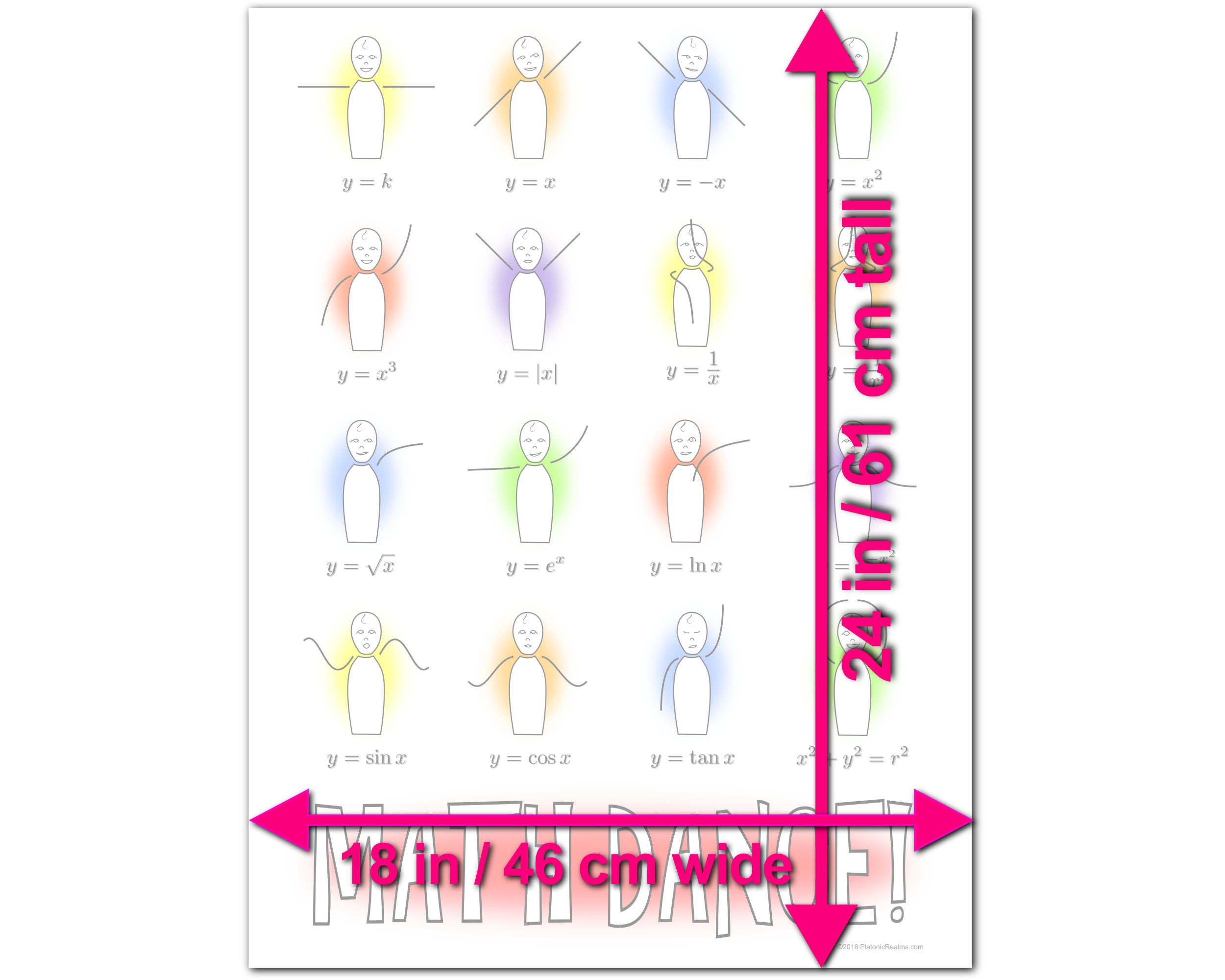 Math Dance! Classroom Math Poster, Educational and Motivational Wall ...