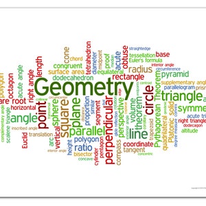 Geometry Word Cloud Classroom Math Poster, Educational and Motivational ...