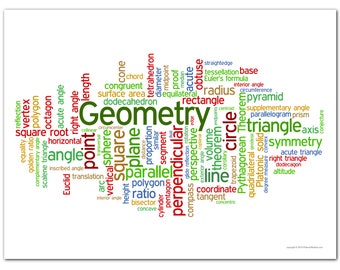 Statistics Word Cloud Classroom Math Poster, Educational and ...