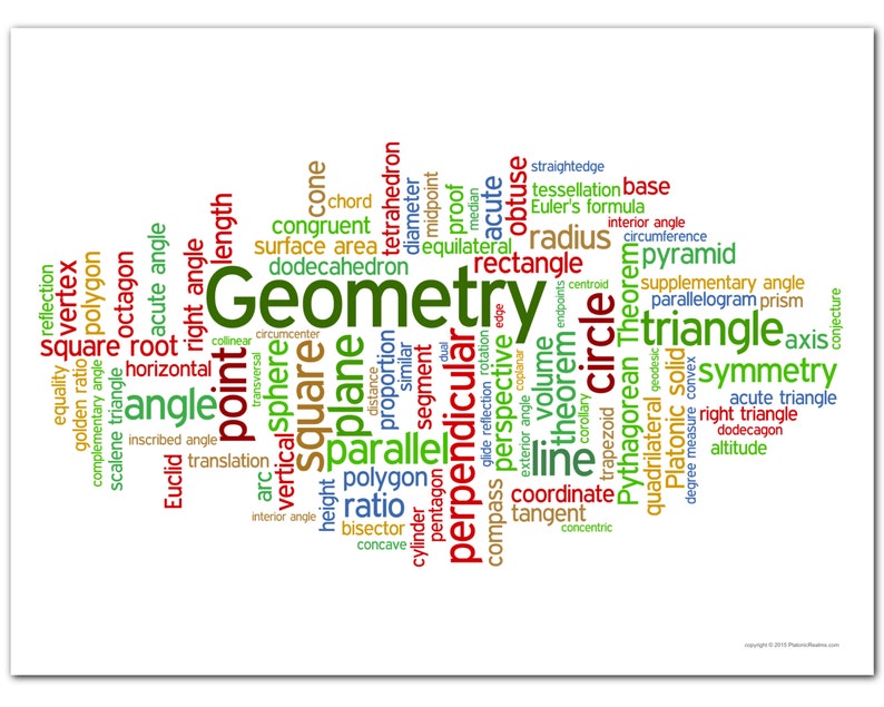 Geometry Word Cloud Classroom Math Poster, Educational and Motivational ...